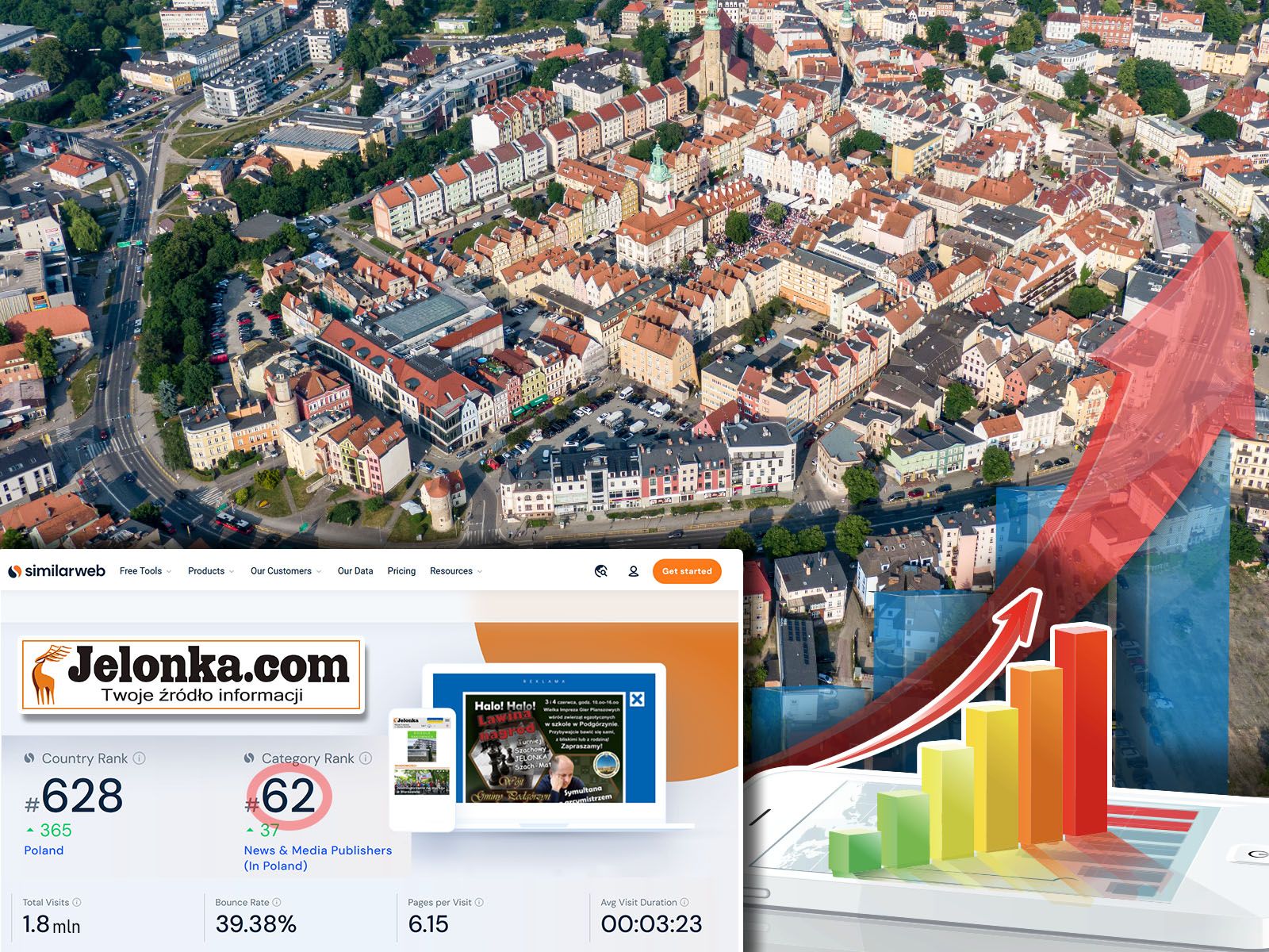 Jelonka bardzo wysoko w rankingach! - Jelonka.com - wiadomości Jelenia Góra