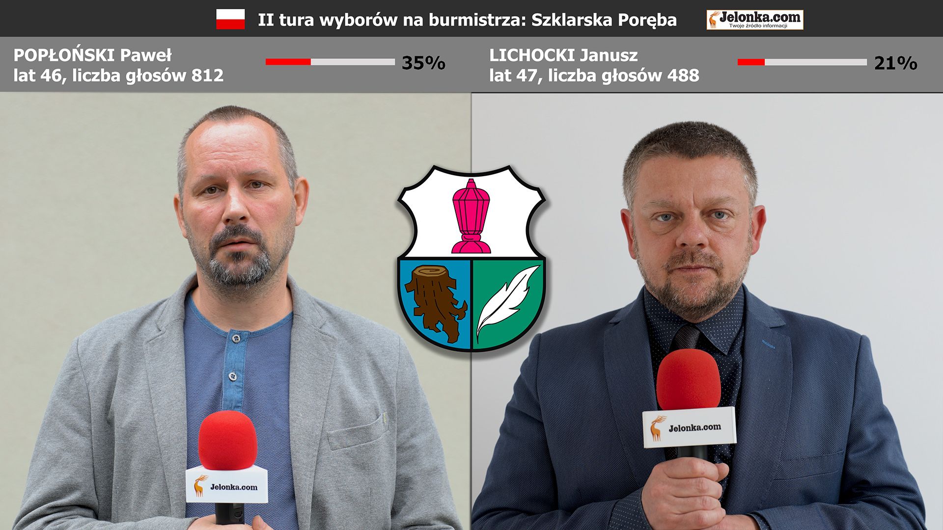 Szklarska Poręba: Popłoński vs. Lichocki - Jelonka.com - wiadomości ...
