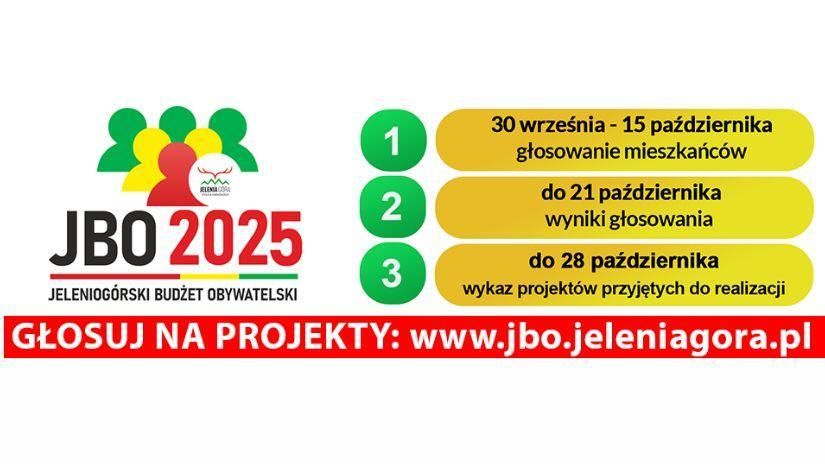 JBO 2025 – ruszyło głosowanie - Jelonka.com - wiadomości Jelenia Góra
